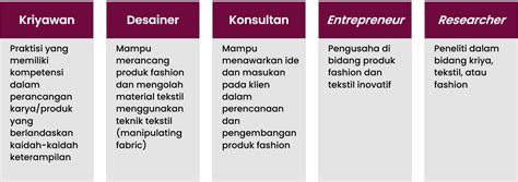 Atau Fashion