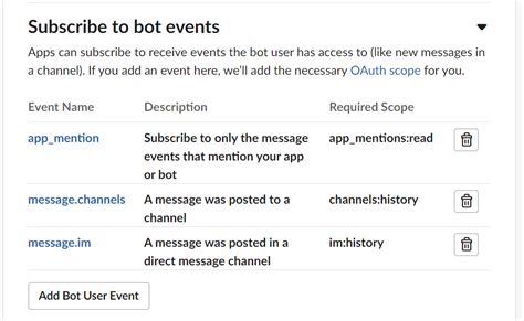 Aeeiee Build A Slackbot With Slacks Bolt Apis