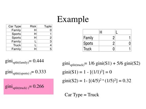 Ppt Lecture 7 Classification Powerpoint Presentation Free Download