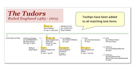 Add Tooltips To Pdf Documents Via Text Search