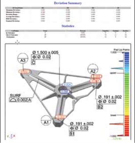 Computer Aided Inspection 3d Metrology Software Training And Cmms