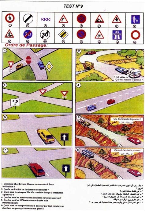 Examen Code De La Route Algerie