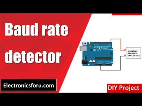 UART Automatic Baud Rate Detector
