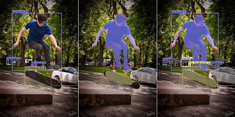 A Qualitative Analysis Of Three Multiclass Mcn Multiclass Detection