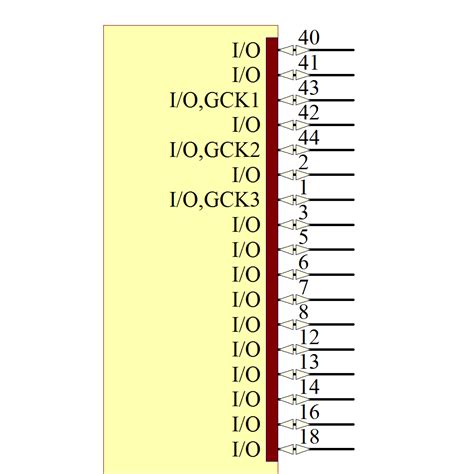 【xc9536xl 10vqg44c Pdf数据手册】中文资料引脚图及功能赛灵思 Xilinx Icspec 芯片规格书搜索工具