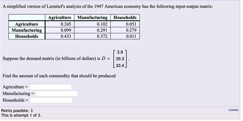 Solved A Simplified Version Of Leontief S Analysis Of The Chegg