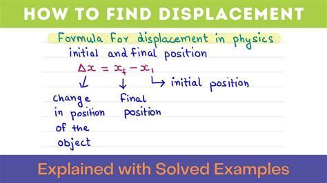How To Calculate Displacement A Comprehensive Guide ในป 2024