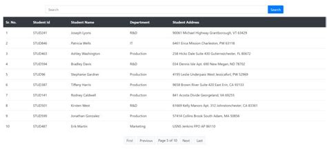 Dived Into Django And Sqlite For Student Details Aniket Bamane Posted