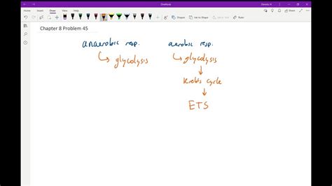 Solved Fermenting Organisms Make Atp Through The Process Of