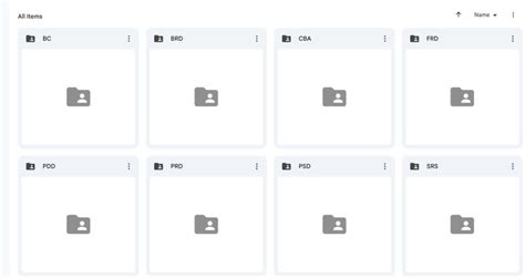 Businessanalysis Businessanalyst Businessanalysts Ba Diwakar Singh 🇮🇳 16 Comments