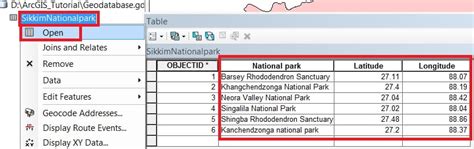What Is A Geodatabase How To Create Geodatabase In ArcGIS GISRSStudy