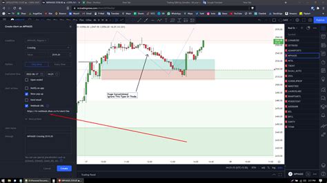 Why Am I Leaving Zerodha Algos Strategies Code Trading Qanda By Zerodha All Your Queries
