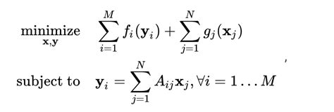 优化 浅谈交替方向乘子法admm的经典使用 知乎