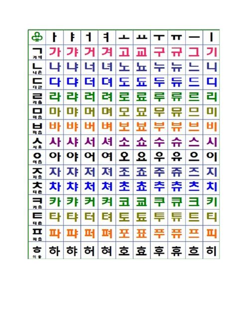 가나다라 Pdf