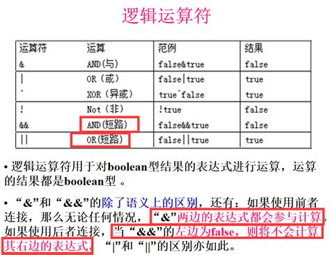 Java期末复习知识点总结大全java期末知识点总结归纳 Csdn博客