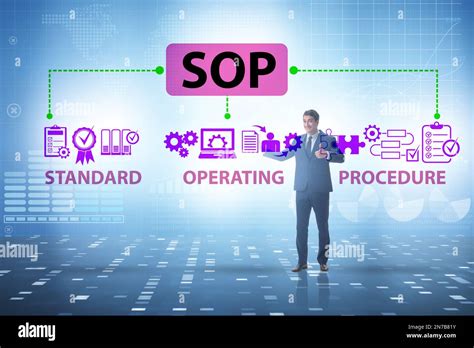 Concept Of The Standard Operating Procedure Stock Photo Alamy