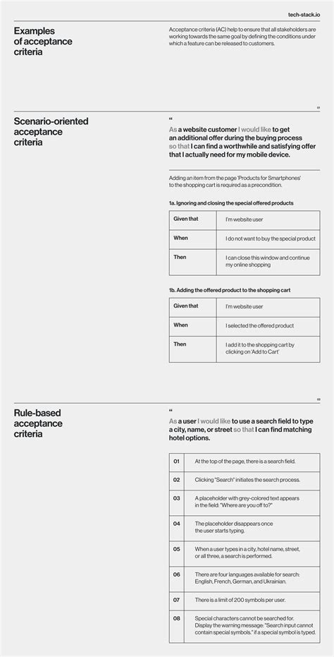 Acceptance Criteria Tips And Examples For High Performing User Stories