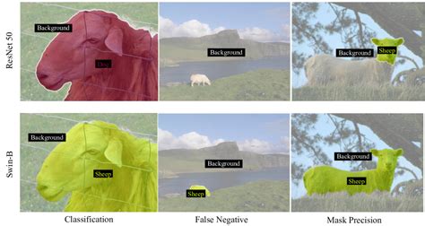 230311681 Diffumask Synthesizing Images With Pixel Level