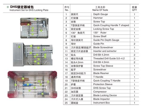DHS锁定器械包 骨科手术器械包 苏州苏南捷迈得医疗器械有限公司