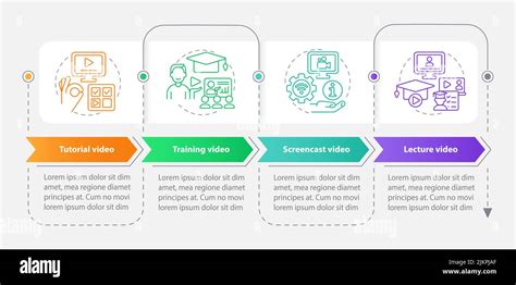 Microlearning Video Examples Rectangle Infographic Template Stock Vector Image And Art Alamy