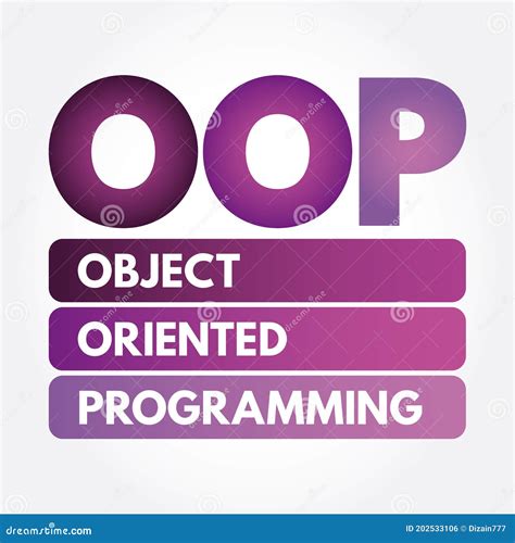 Acrónimo De Programación Orientada A Objetos Oop Stock De Ilustración