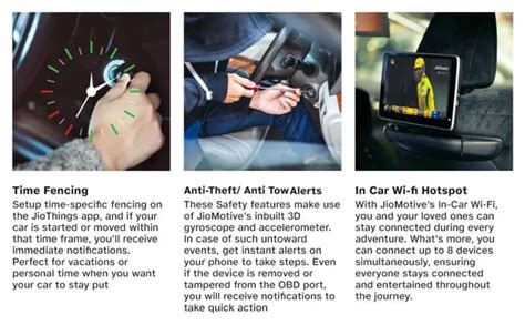 Buy JioMotive OBD GPS Tracker Router G ESIM Plug N Play WiFi Inside Car Jio Locked No