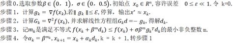 常用最优化算法 Python实现python最优化算法 Csdn博客