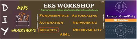 Aws Workshops Diy — Eks Workshop — 26 Amazon Eks Log Monitoring With