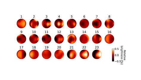 Imaging Archives Astrobiology