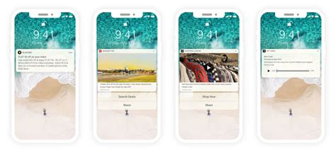 Elaborative Guide On Web Push Notifications NotifyVisitors