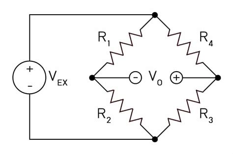 Understanding A Wheatstone Bridge Strain Gauge Circuit Bestech Australia