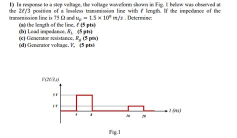 Solved 1 In Response To A Step Voltage The Voltage Chegg Com