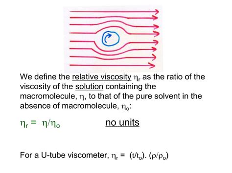 PPT Intrinsic Viscosity Of Macromolecular Solutions PowerPoint Presentation ID 194353