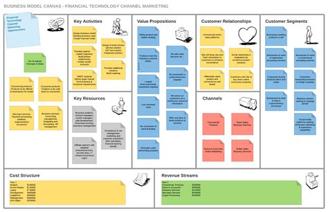 Critical Elements For Better Decision Making Lucidchart Blog