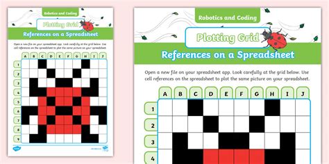 Robotics And Coding Plotting Grid References Twinkl