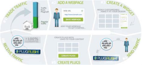 Adult Traffic Exchange Multiply Your Traffic For Free Mr Adult Affiliate