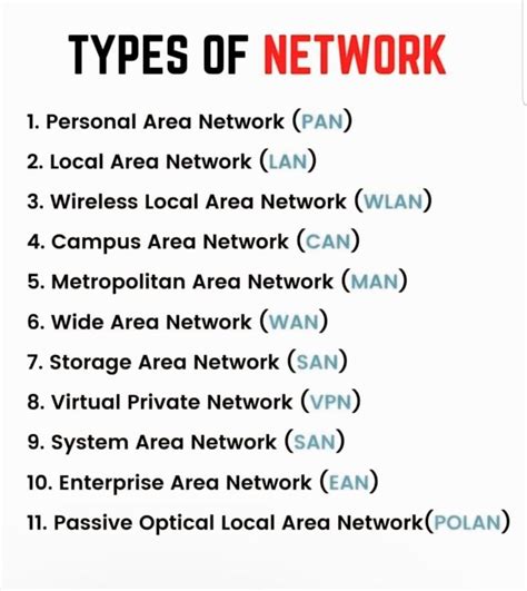 Gokhan Kosem On Linkedin Ccna Cisconetworking Ciscoccna Networkengineer Ccnp Ccnpencor