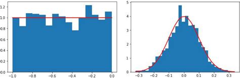 Случайные числа в Python Skillbox Media