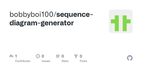 Github Bobbyboi100sequence Diagram Generator