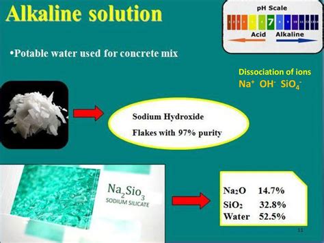 Department Of Civil Engineering Ppt Download