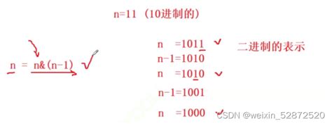 统计二进制中1的个数（3种方法，其中一个是谷歌面试满意答案）从个数到谷歌尔 Csdn博客