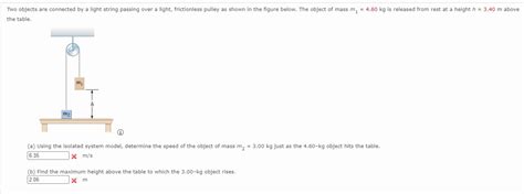 Two Objects Are Connected By ﻿a Light String Passing
