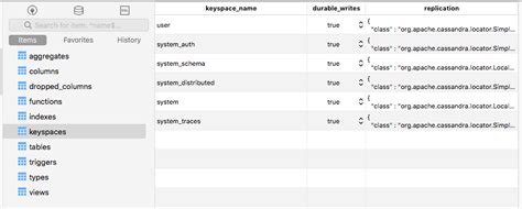 Java Lagom Cassandra Readside Table Not Created Stack Overflow