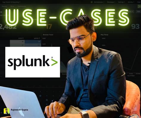 Rajneesh G On Linkedin Cybersecurity Informationsecurity 15 Comments