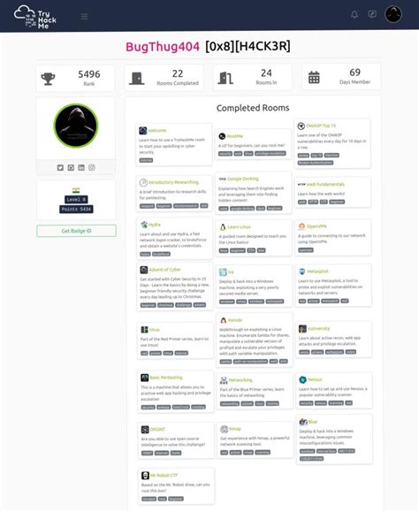 Karan Singh On Linkedin 30daystreak Hacker Tryhackme Bugthug404