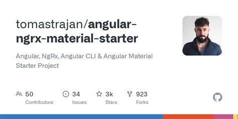 Github Tomastrajanangular Ngrx Material Starter Angular Ngrx