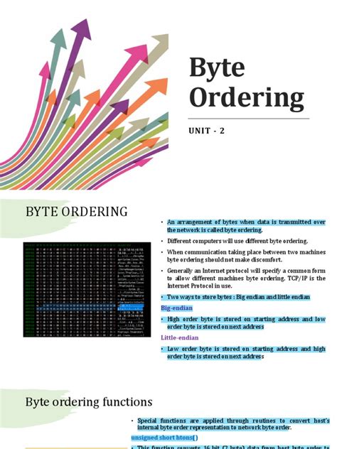 Byte Ordering Unit 2 Pdf Transmission Control Protocol Network Socket