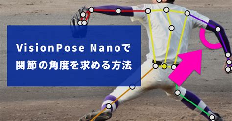姿勢推定aiエンジン「visionpose（nano）」で検出した関節の位置から角度を計算する方法についてのブログ記事を公開しました