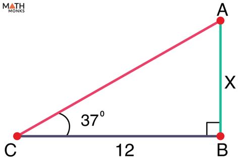 Tangent Ratio Definition Formula And Examples