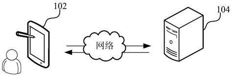 Information Preloading Method And Device Computer Equipment And